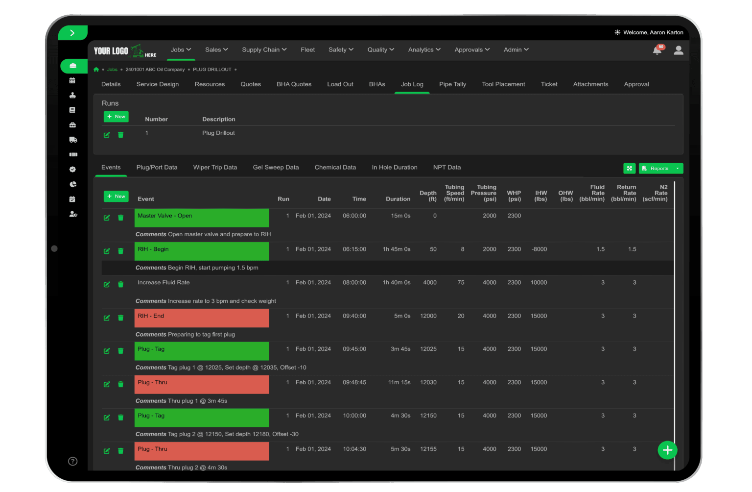 Oil and Gas Software - FieldPro Software