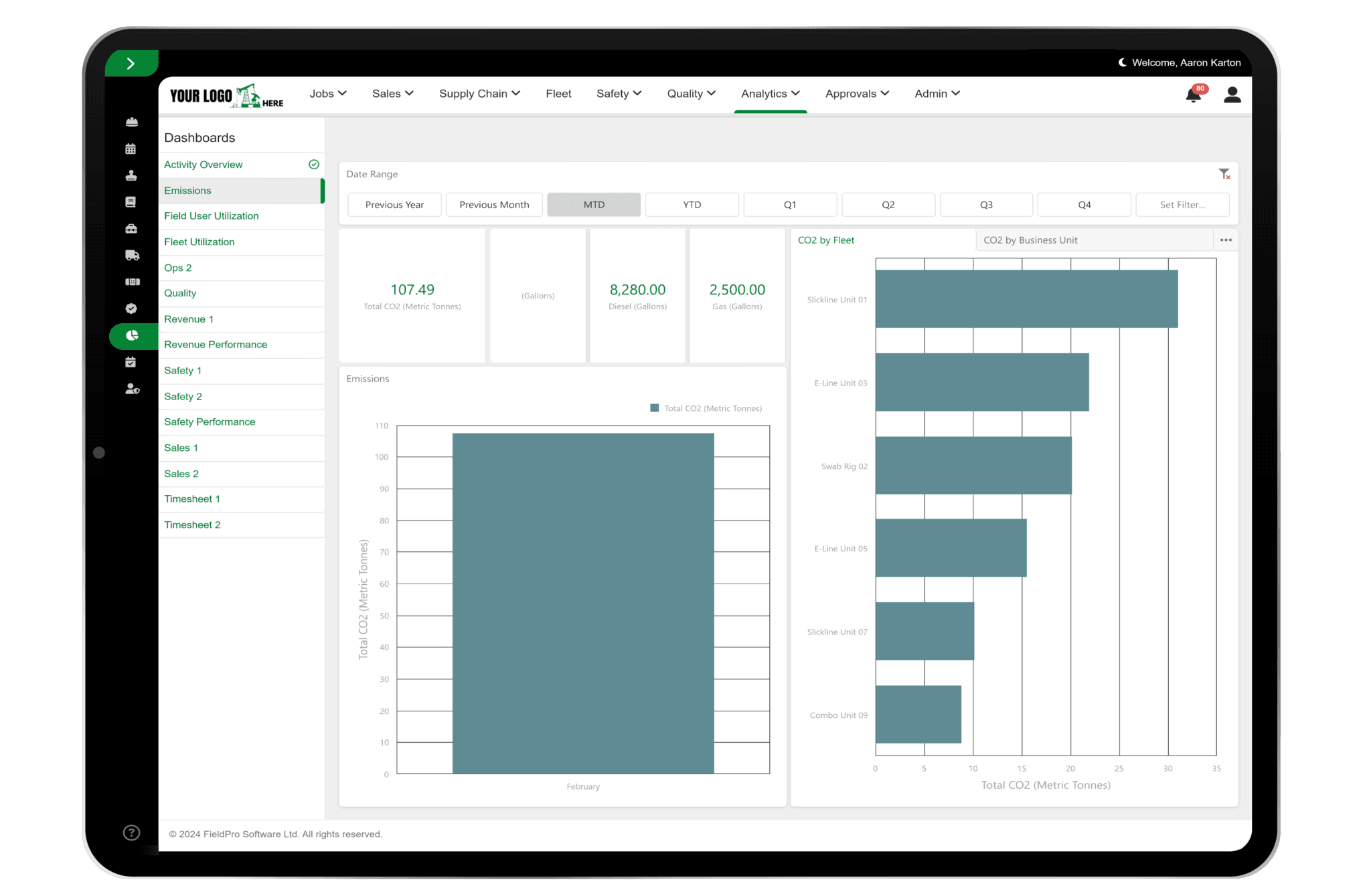 Oil and Gas Software - FieldPro Software